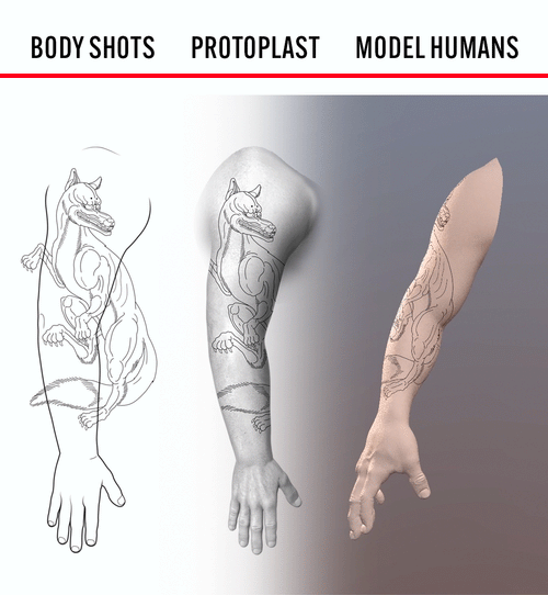 Human Canvases for Tattoo Mockups | Tattoo Smart