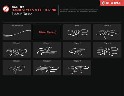 Hand Styles and Lettering