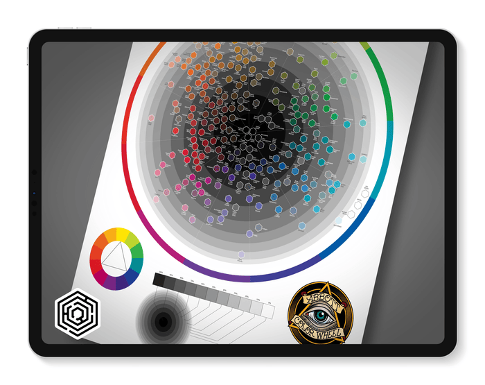 Abbott Color Wheel: Digital Poster | Tattoo Smart